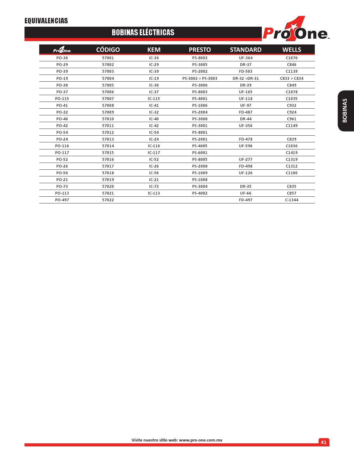 Catalogo Maestro Pro1One by Pro1One - Issuu