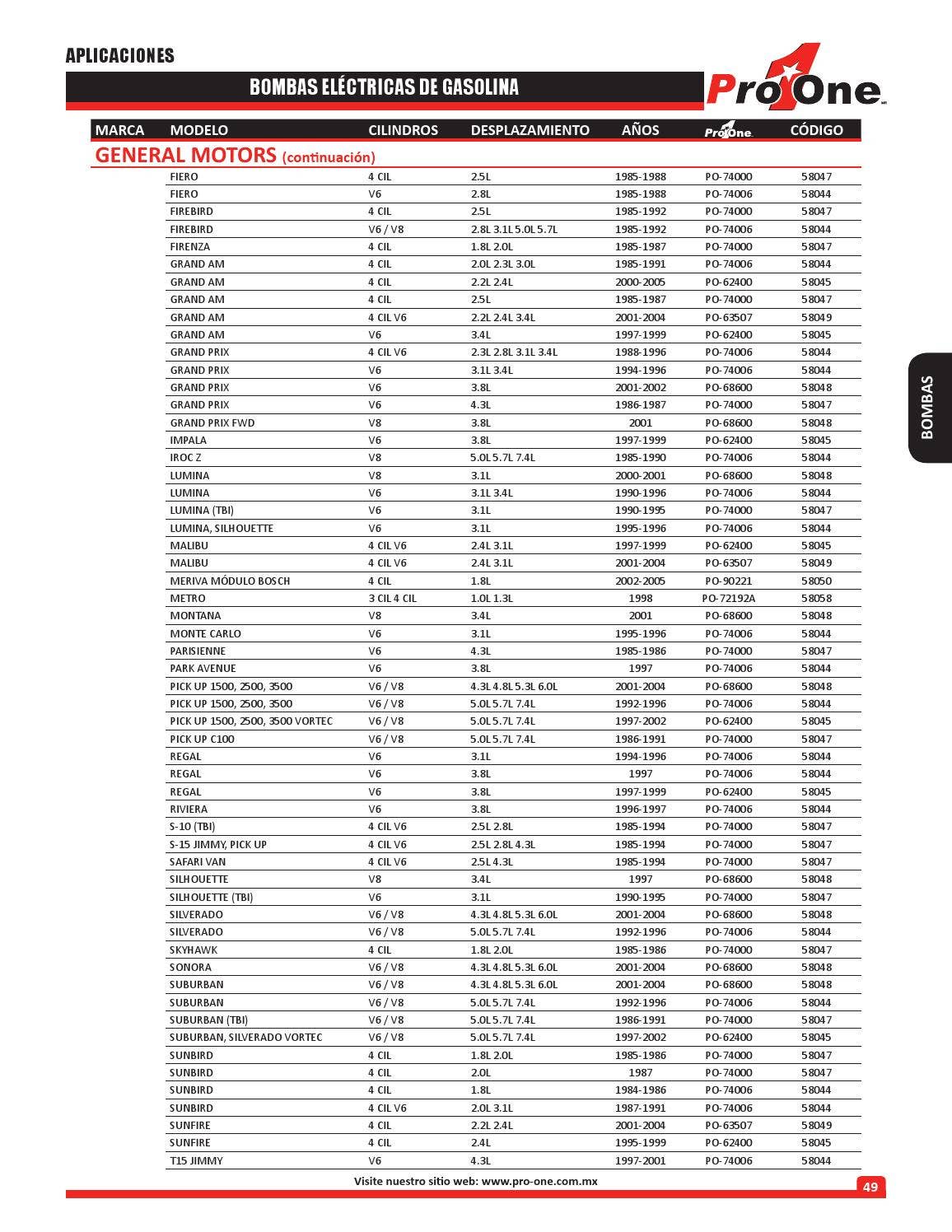 Catalogo Maestro Pro1One by Pro1One - Issuu