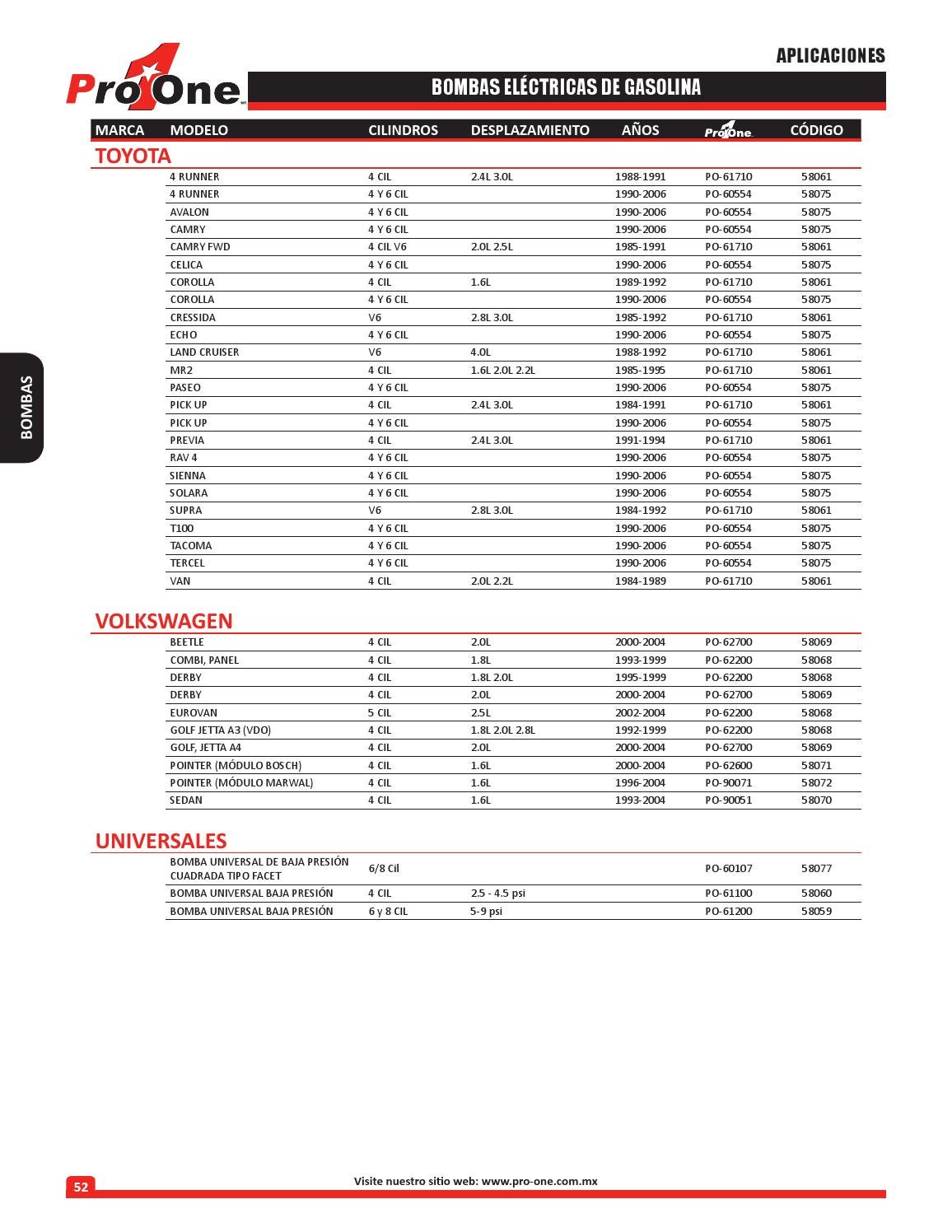 Catalogo Maestro Pro1One by Pro1One - Issuu