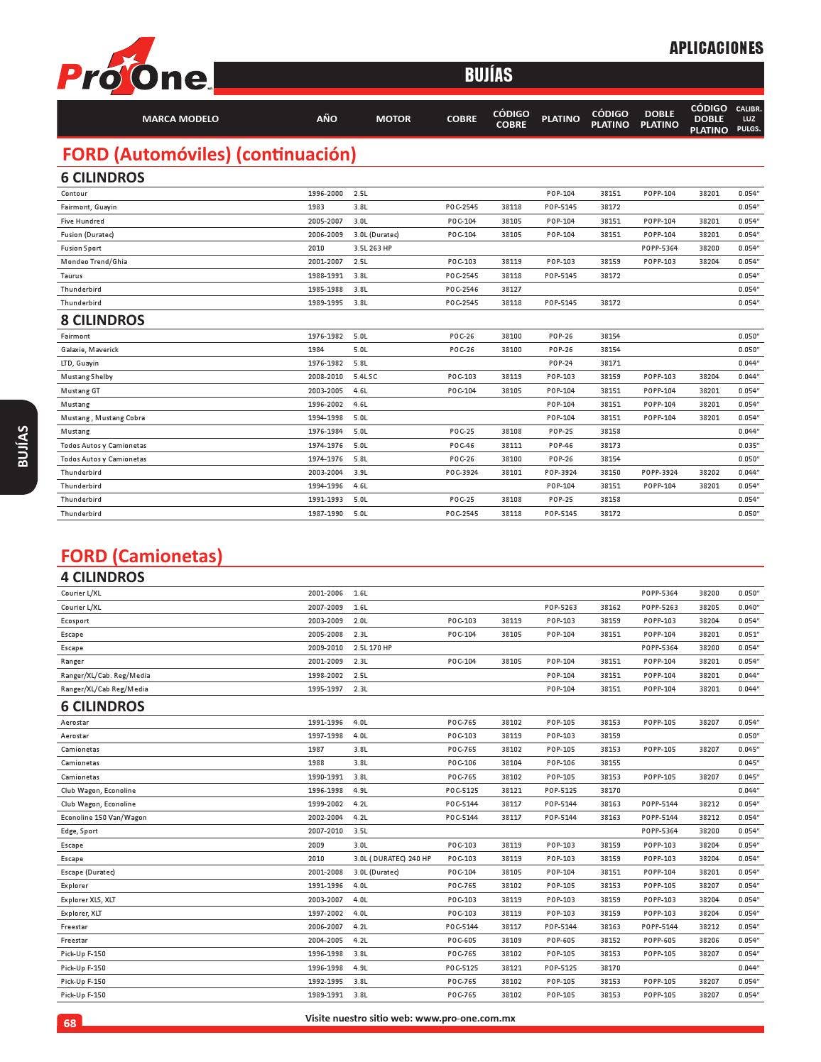 Catalogo Maestro Pro1One by Pro1One - Issuu
