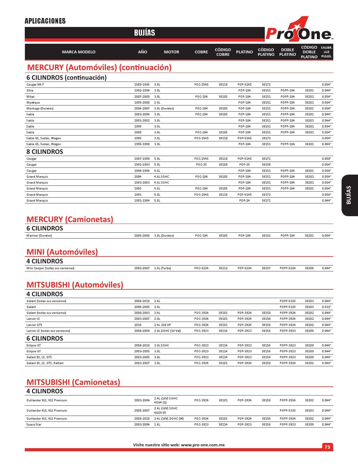 Catalogo Maestro Pro1One by Pro1One - Issuu