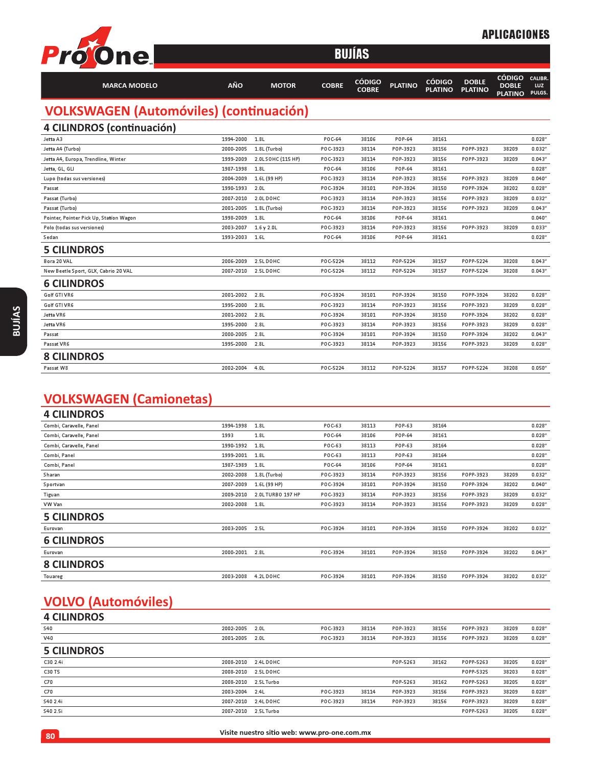 Catalogo Maestro Pro1One by Pro1One - Issuu