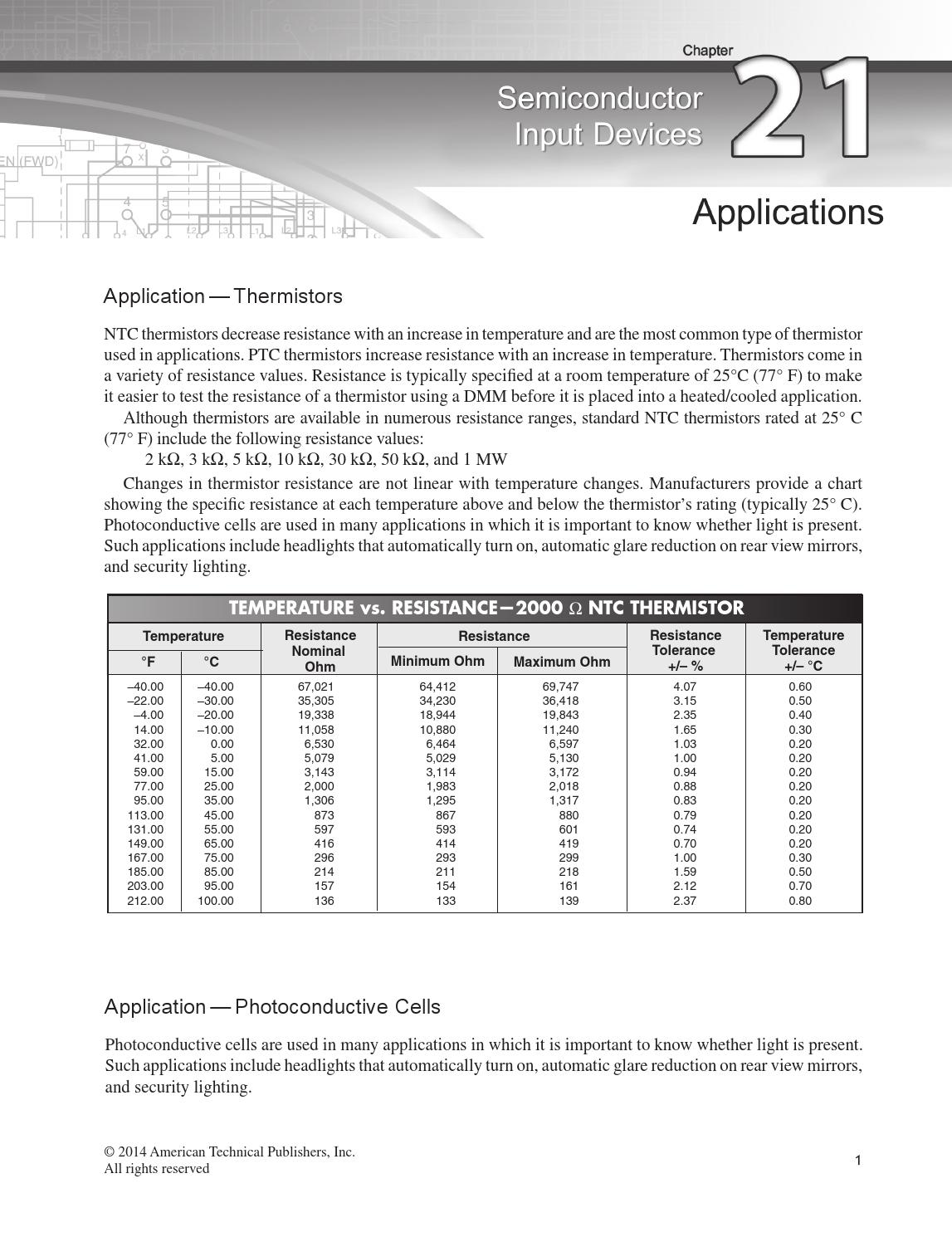 EMC Applications Manual by American Technical Publishers - Issuu
