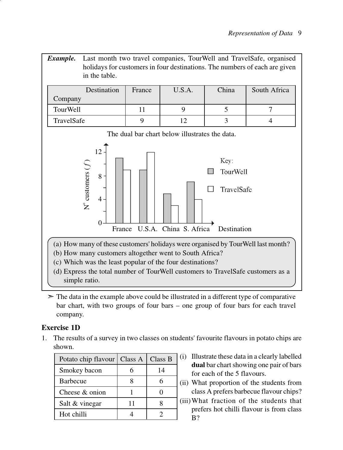 Cambridge O Level Statistics by Cambridge International Education - Issuu
