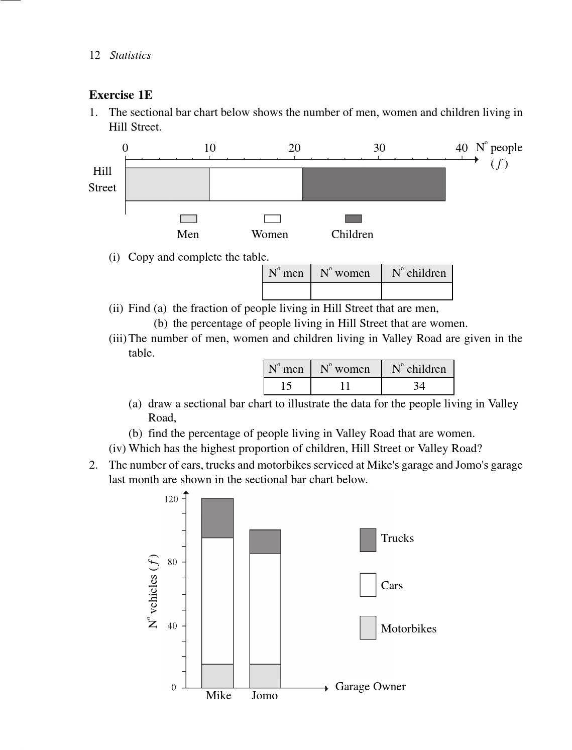 Cambridge O Level Statistics by Cambridge International Education - Issuu