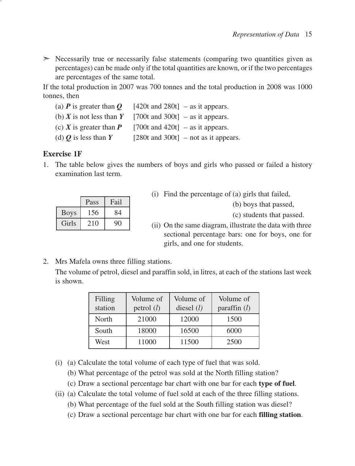 Cambridge O Level Statistics by Cambridge International Education - Issuu