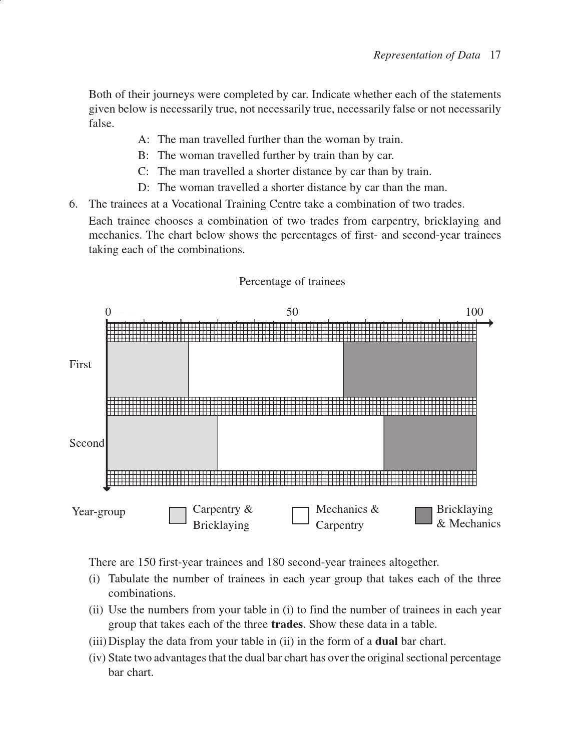 Cambridge O Level Statistics by Cambridge International Education - Issuu