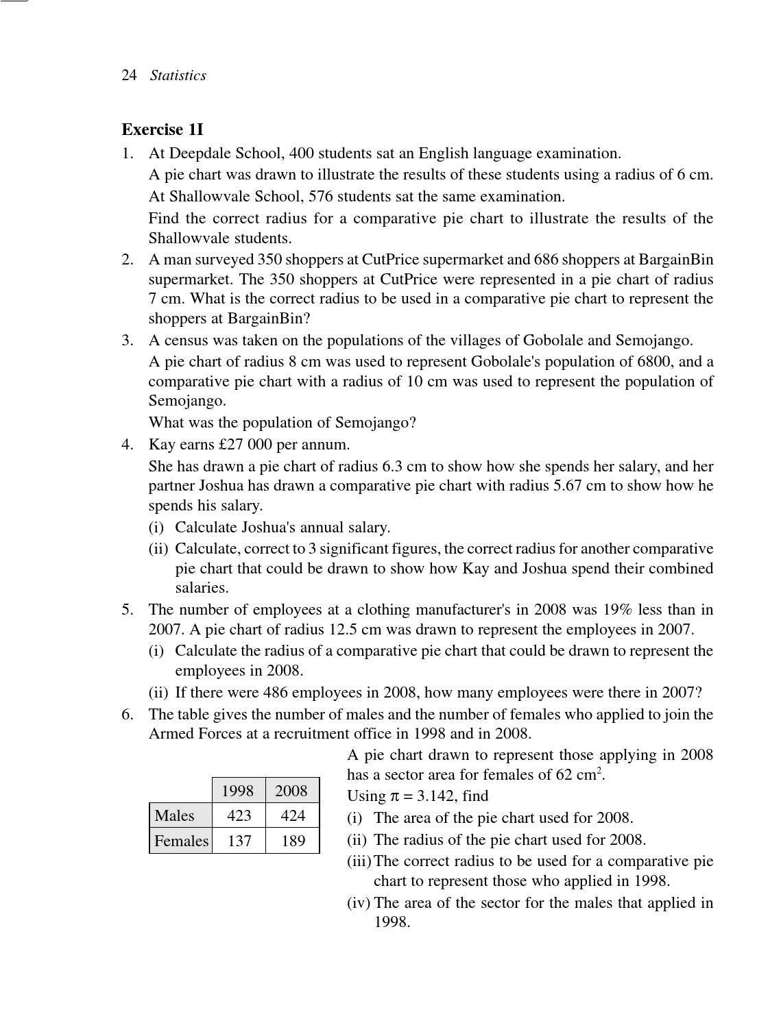 Cambridge O Level Statistics by Cambridge International Education - Issuu