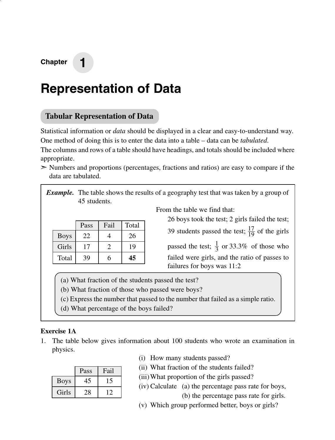 Cambridge O Level Statistics by Cambridge International Education - Issuu