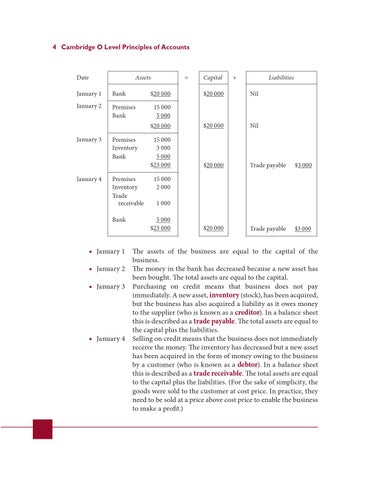 Cambridge O Level Principles of Accounts: Coursebook by Cambridge ...