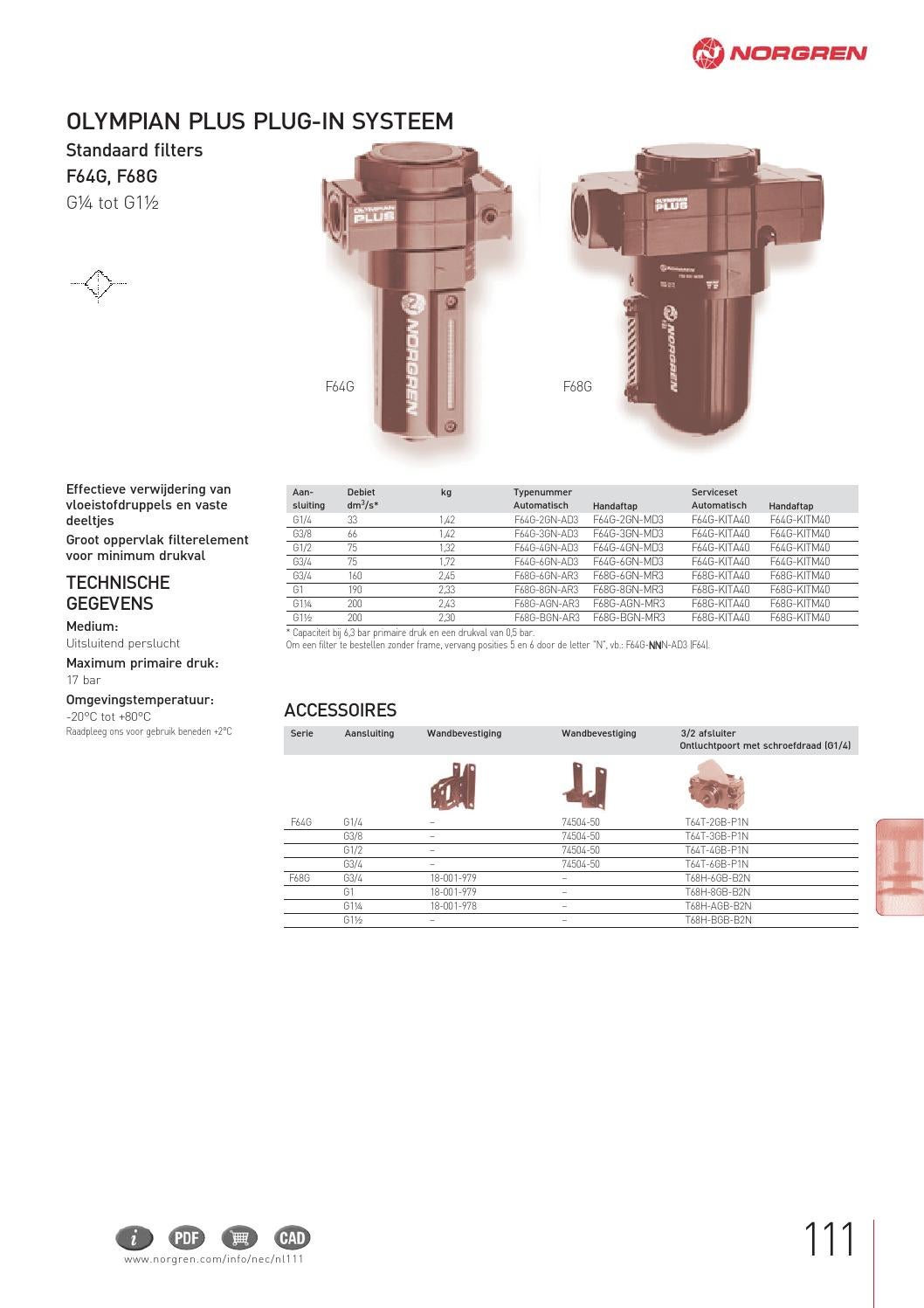 Norgren catalogus by ERIKS Nederland - Issuu