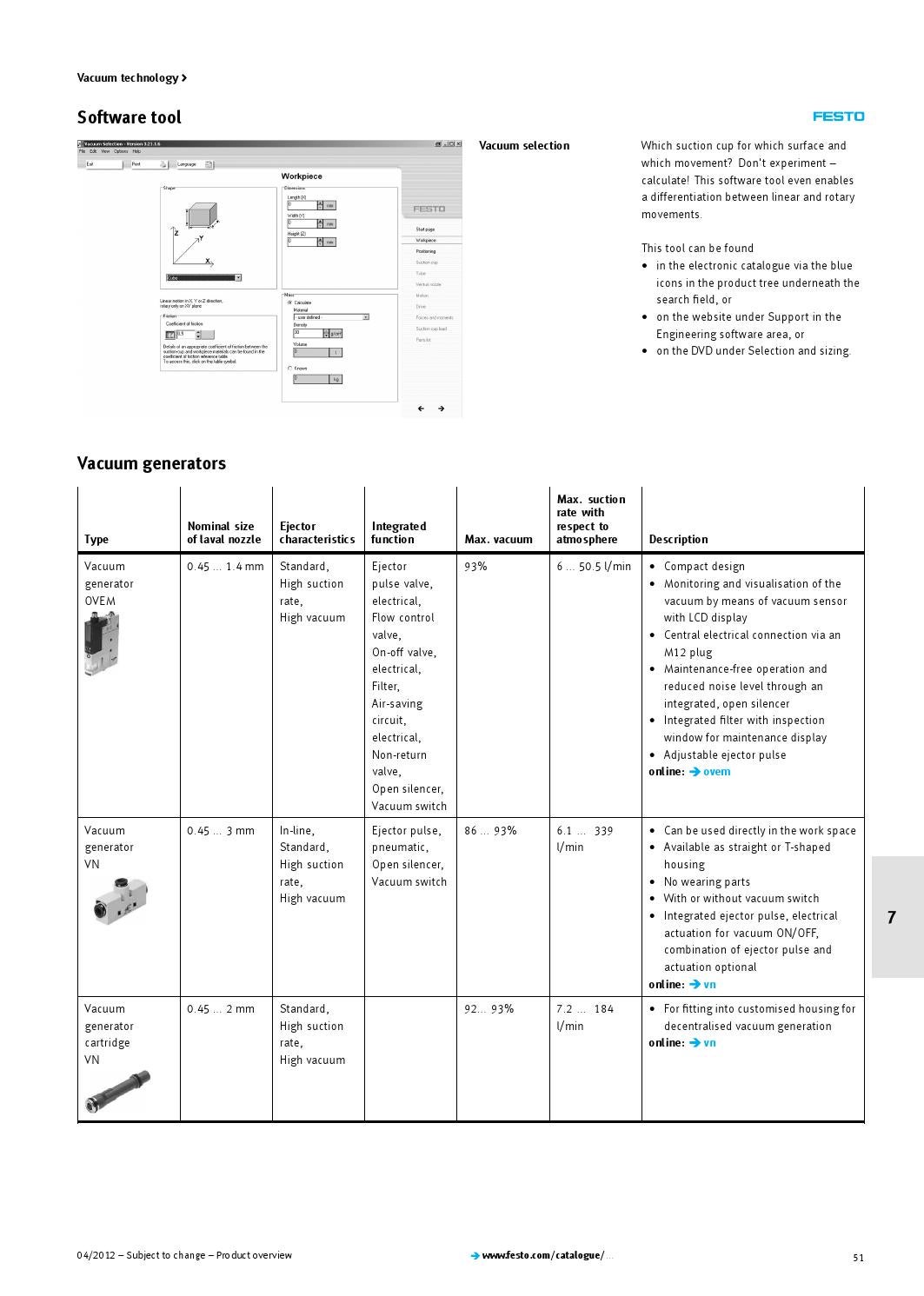 Festo product overview 2012 en by ERIKS Nederland - Issuu