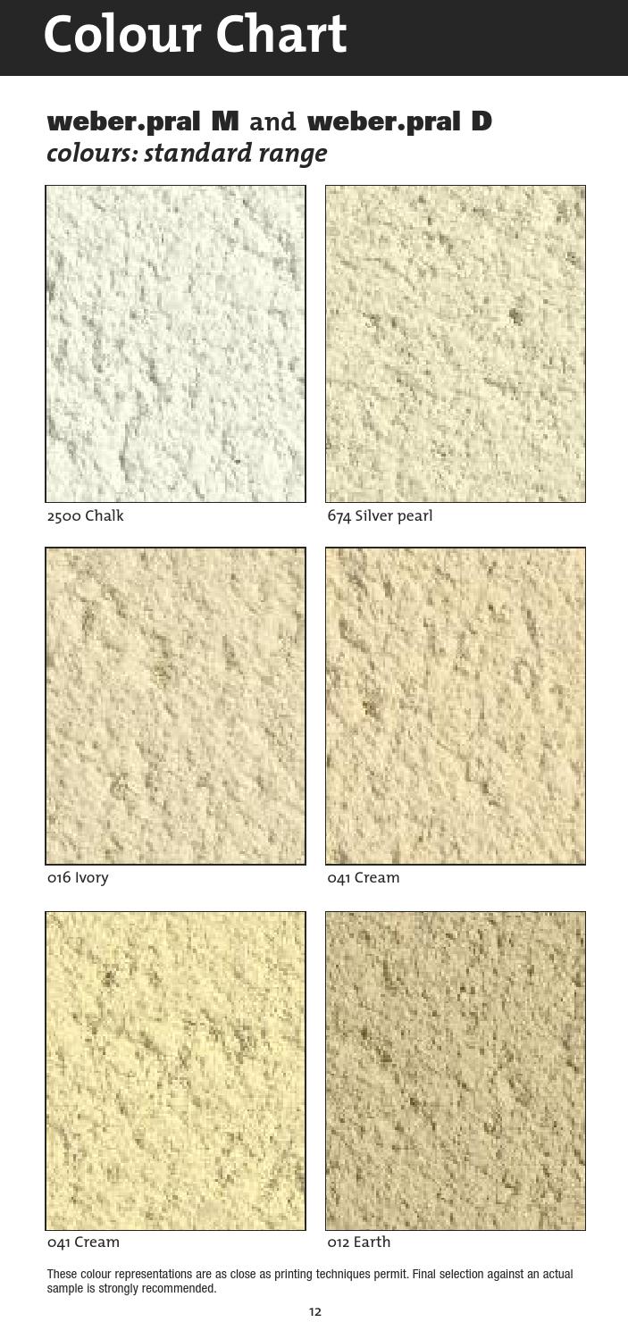 Weber Renders and Decorative Finishes by Weber - Issuu