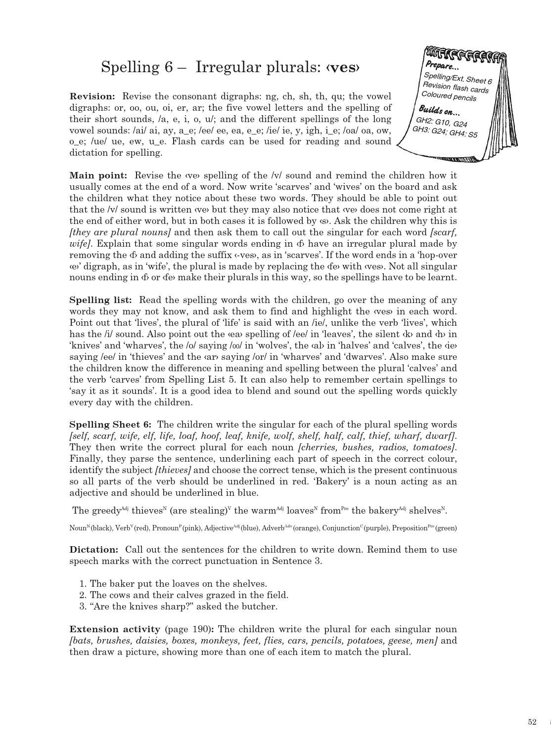 Grammar 4 Handbook Be By Jolly Learning Issuu