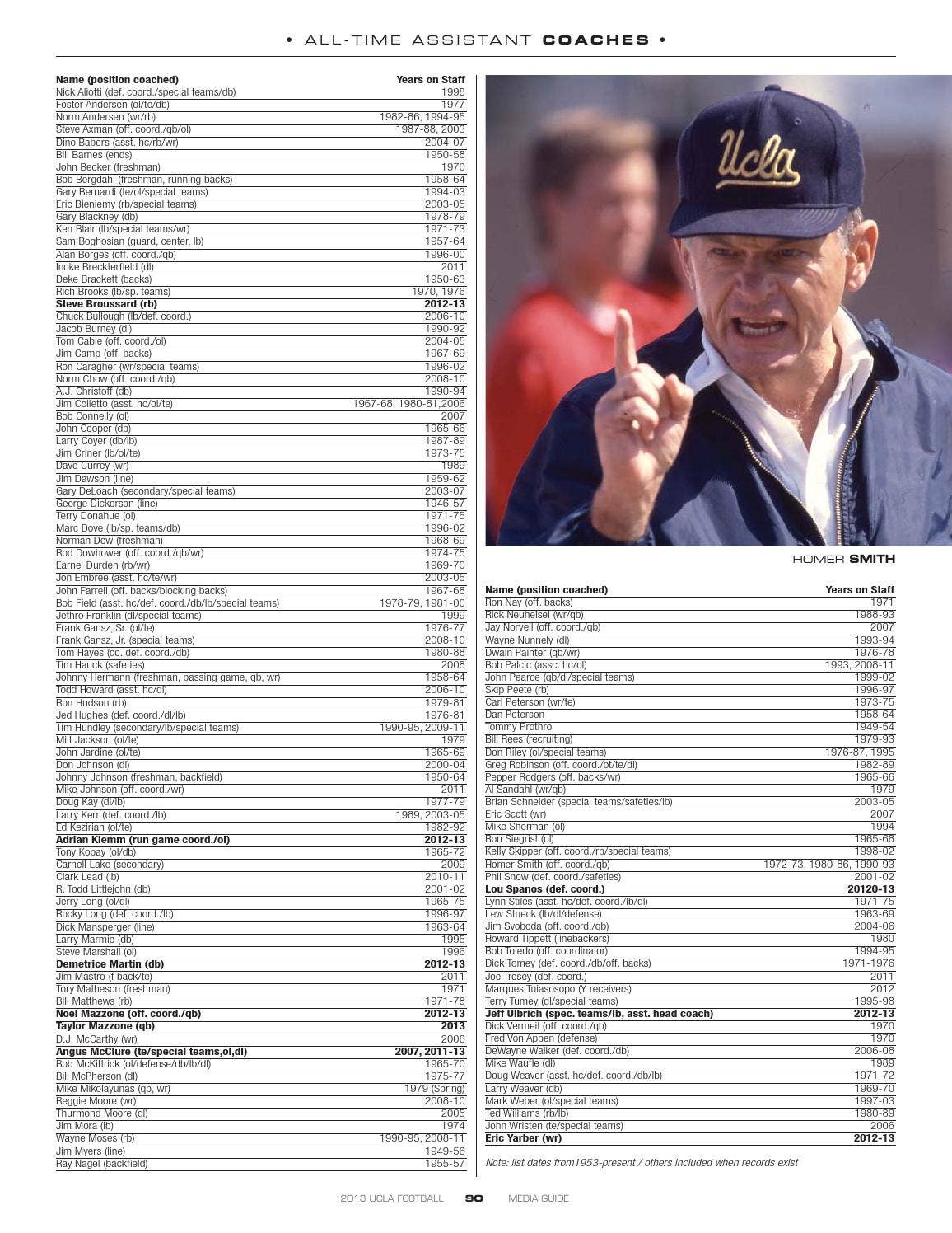 2013 UCLA Football Media Guide by UCLA Athletics - Issuu