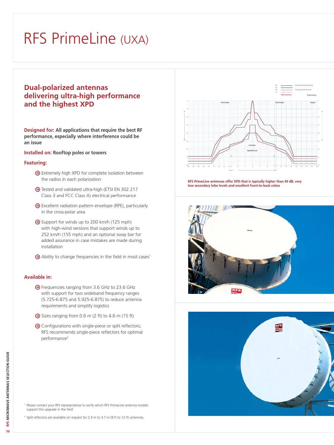 RFS Microwave Antennas by Radio Frequency Systems - Issuu