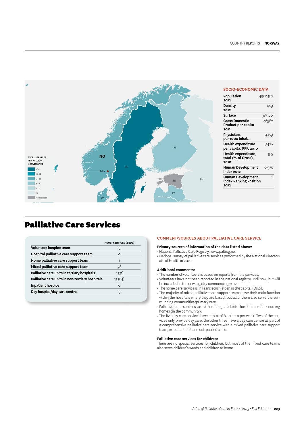EAPC Atlas of Palliative Carein Europe 2013 by universidaddenavarra - Issuu