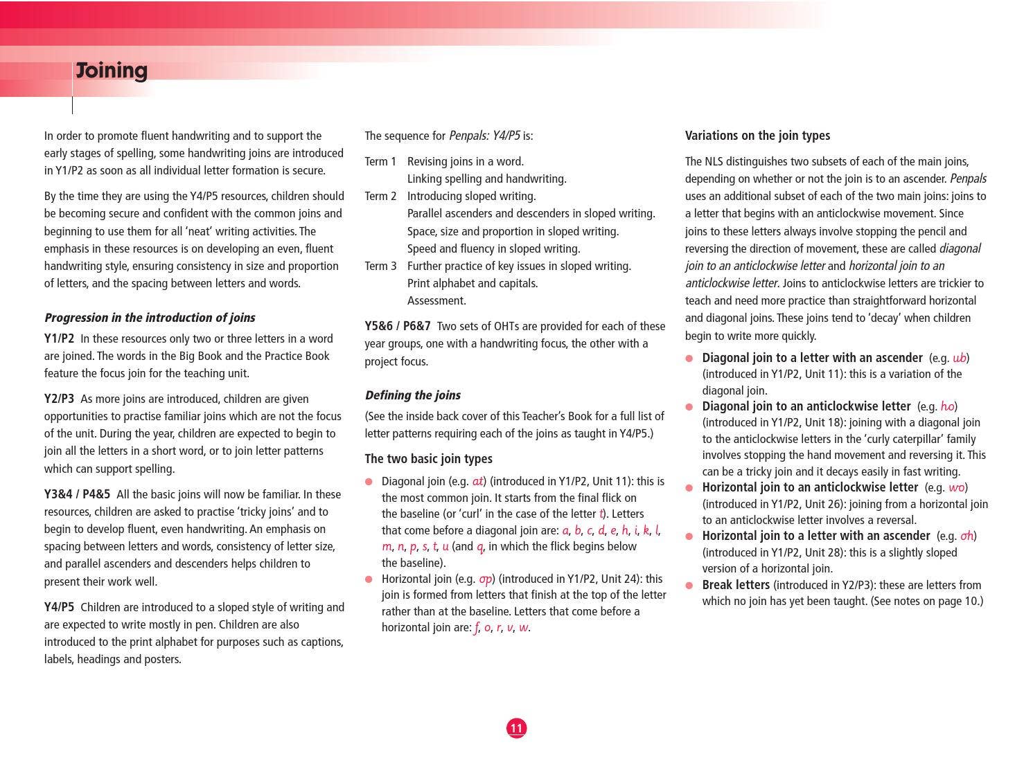 Penpals for Handwriting Year 4 Teacher's Book by Cambridge ...