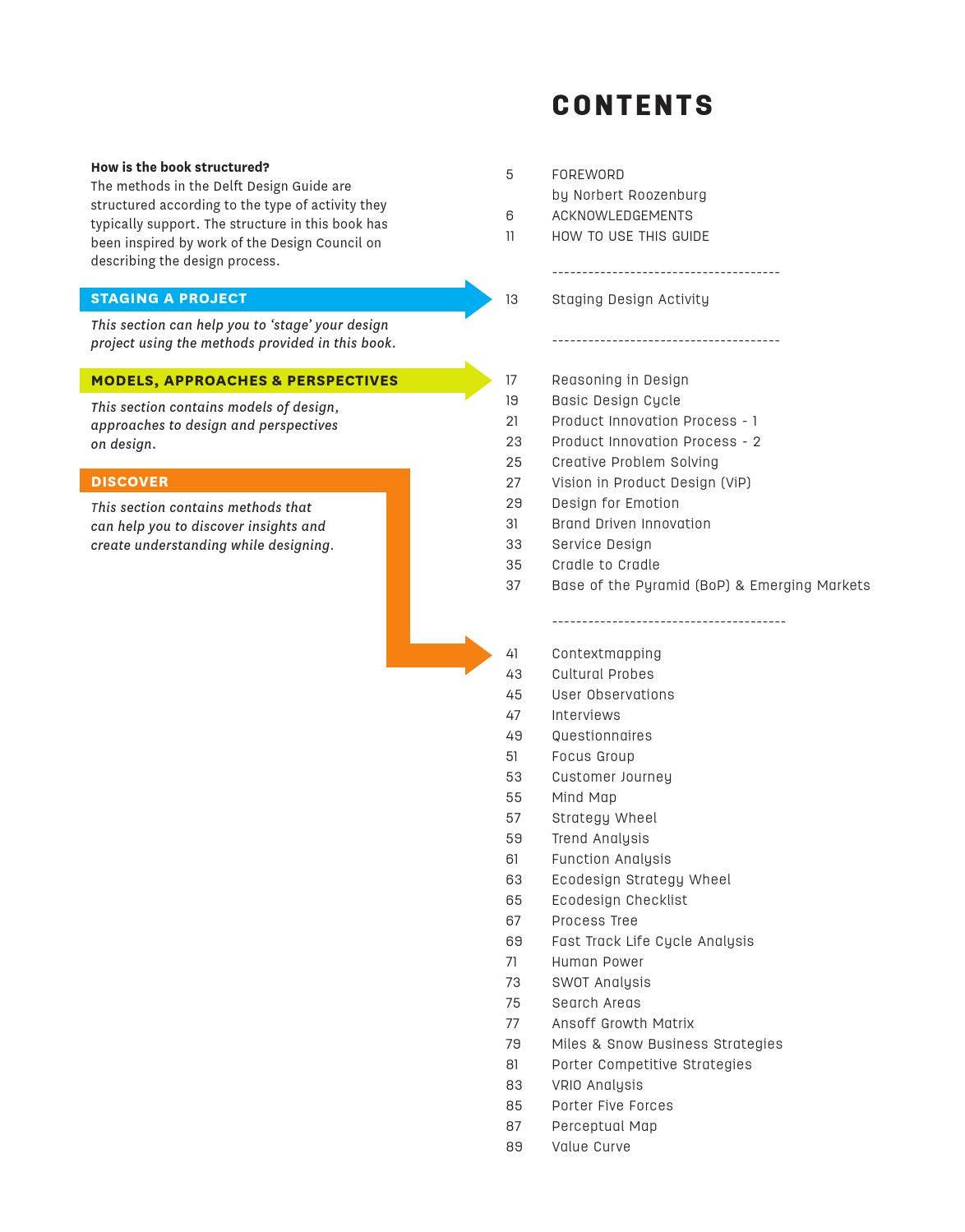 Delft Design Guide by BIS Publishers - Issuu