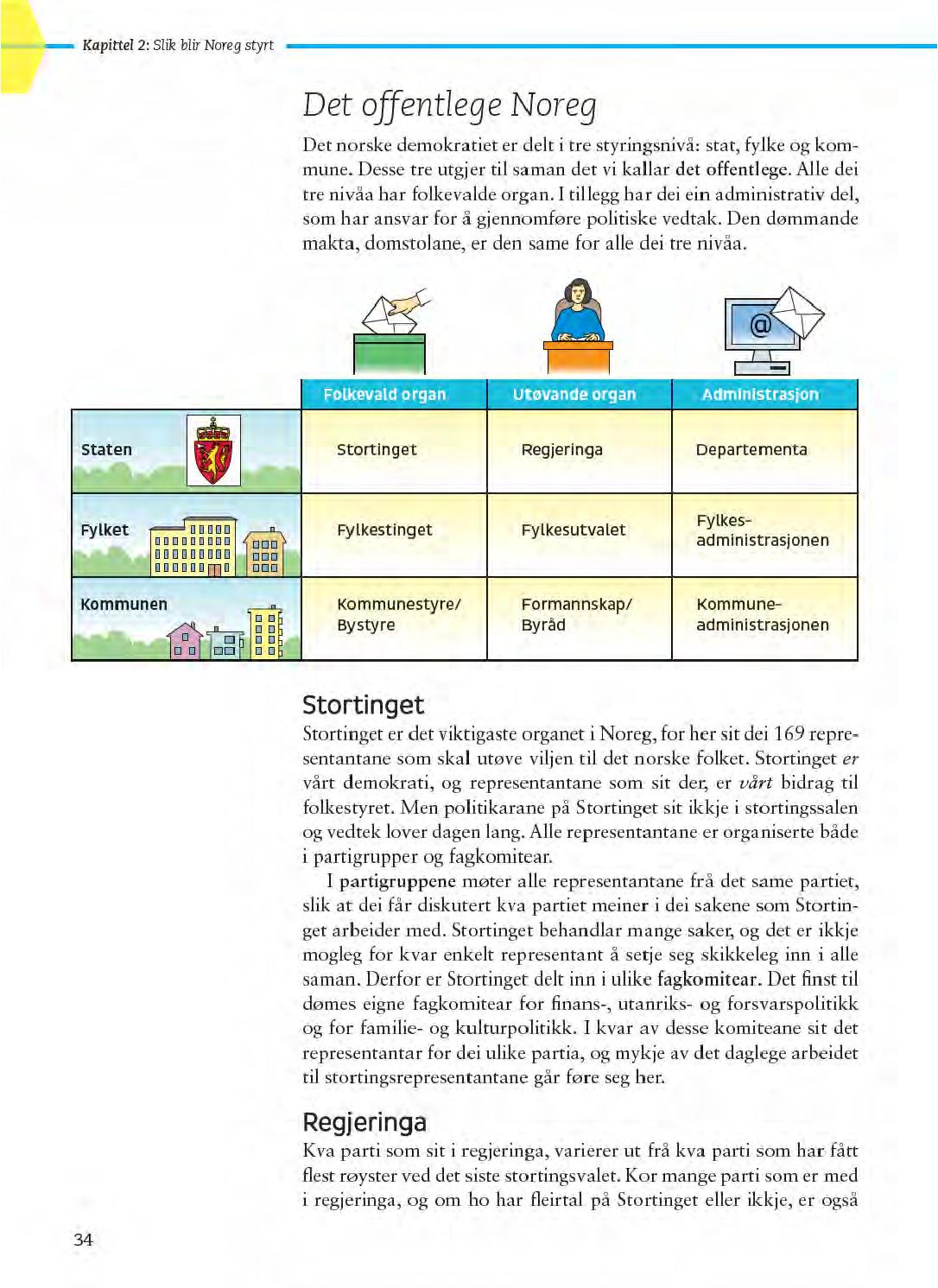 Delta Nynorsk by Cappelen Damm - Issuu