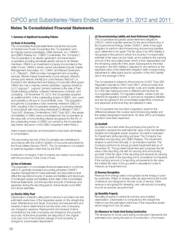 2012 cipco annual report 4 by CIPCO - Issuu