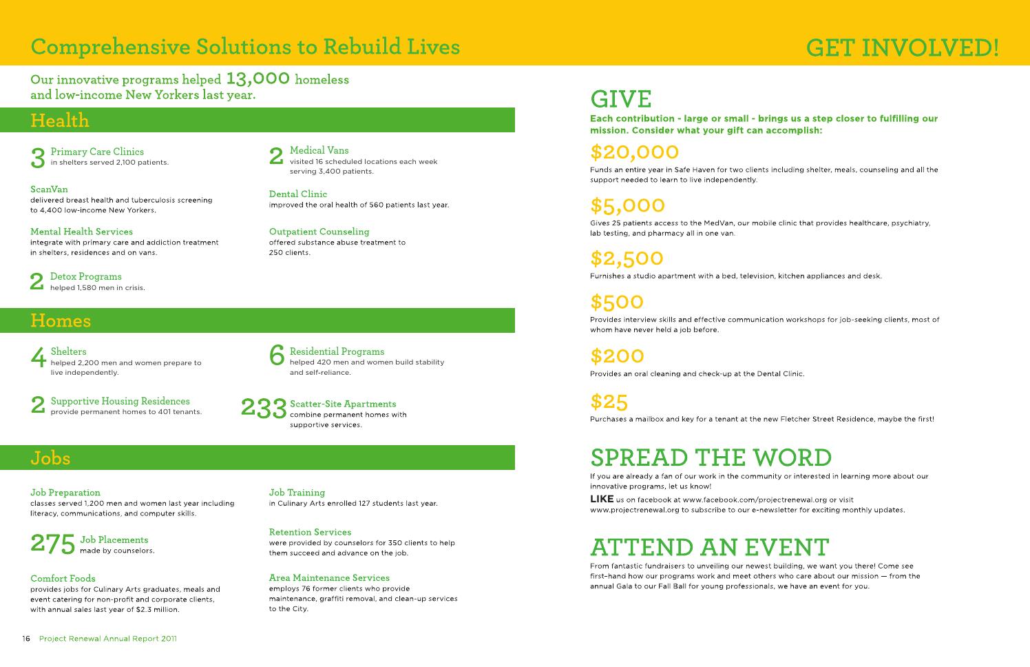 Project Renewal Annual Report 2011 by Project Renewal - Issuu