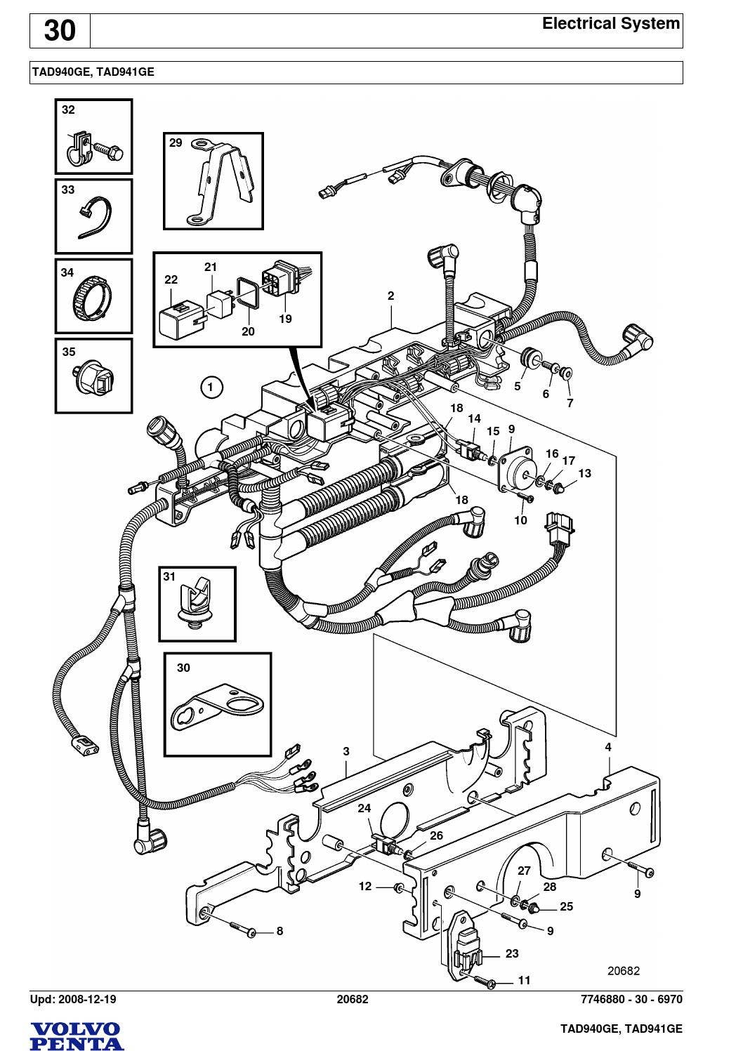 Volvo Penta TAD940GE, TAD941GE by Power Generation - Issuu