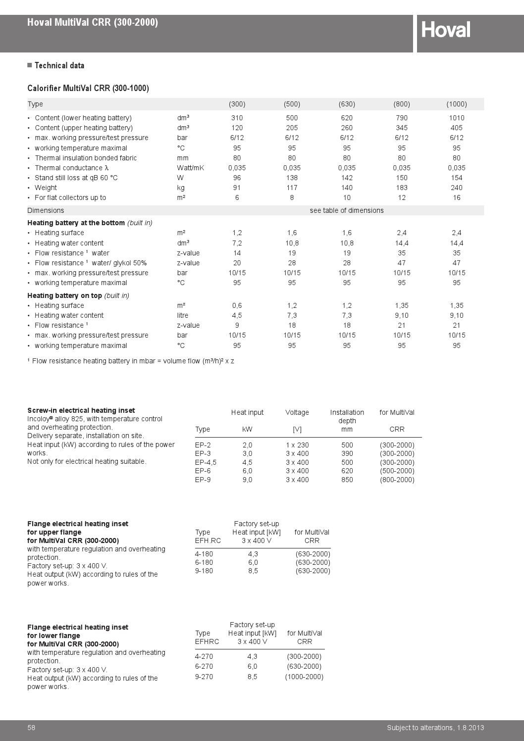 Calorifier Catalogue - Export by Hoval - Issuu