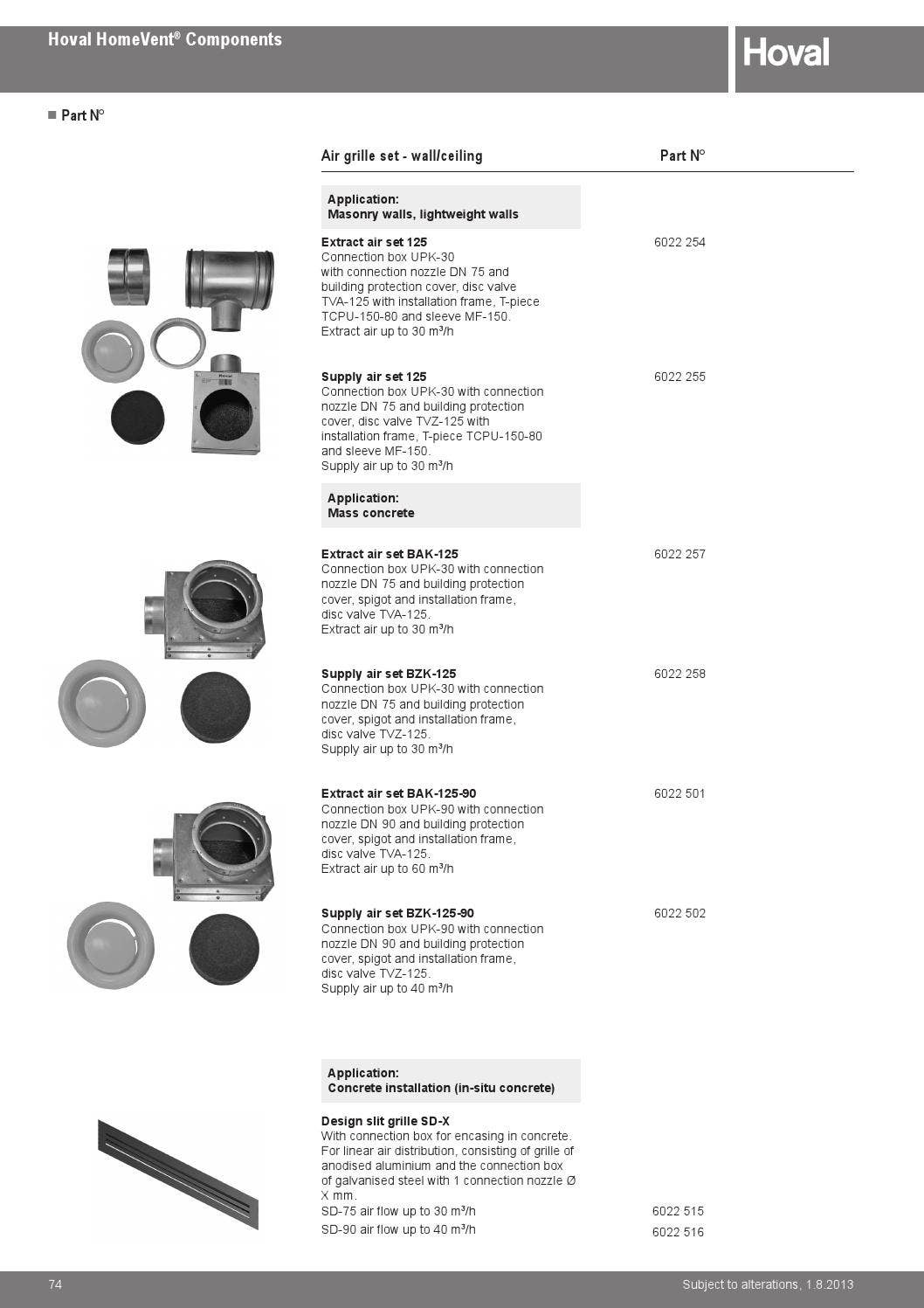 Residential Ventilation Catalogue - Export by Hoval - Issuu