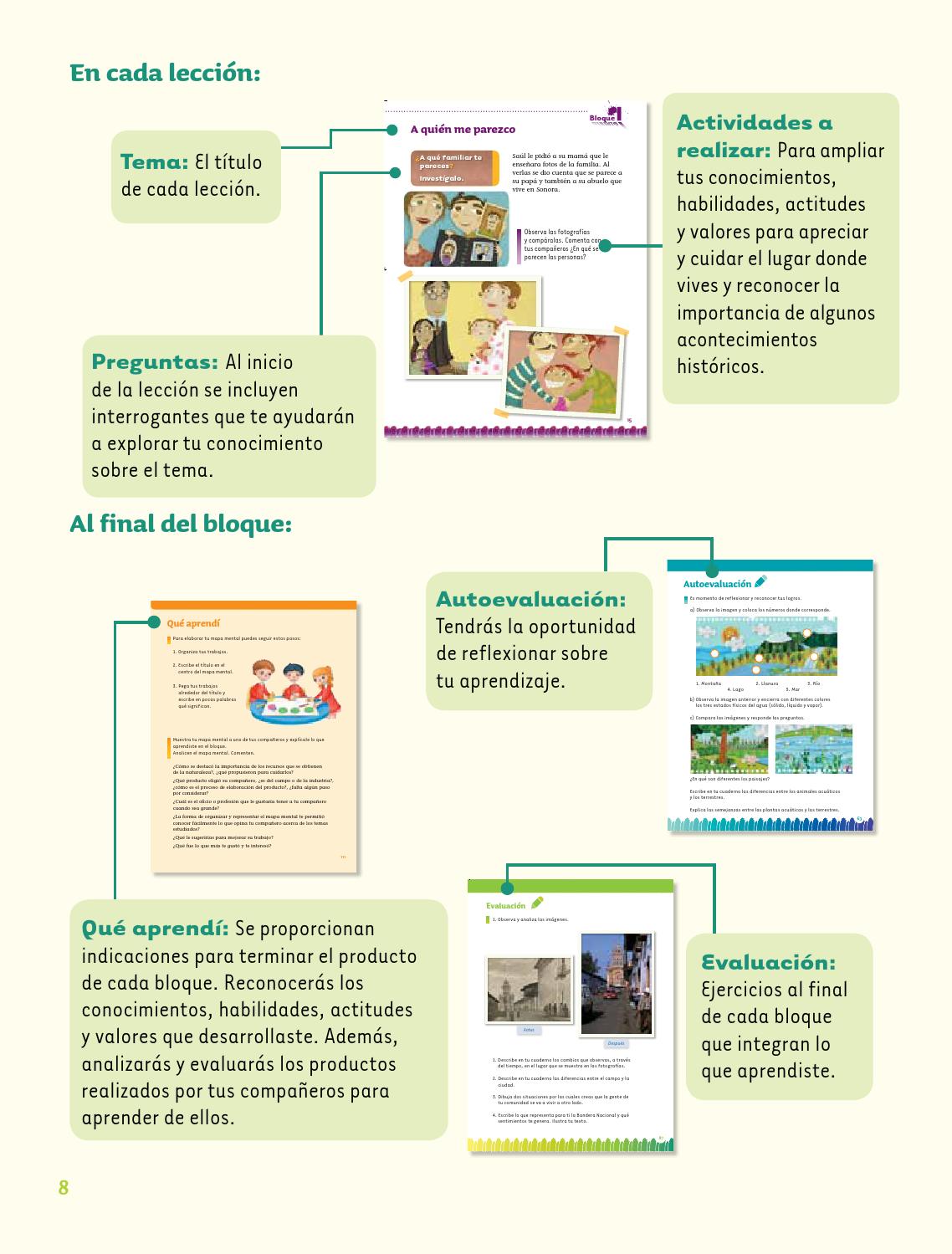 Exploración de la naturaleza y sociedad 2o. Grado by Rarámuri - Issuu