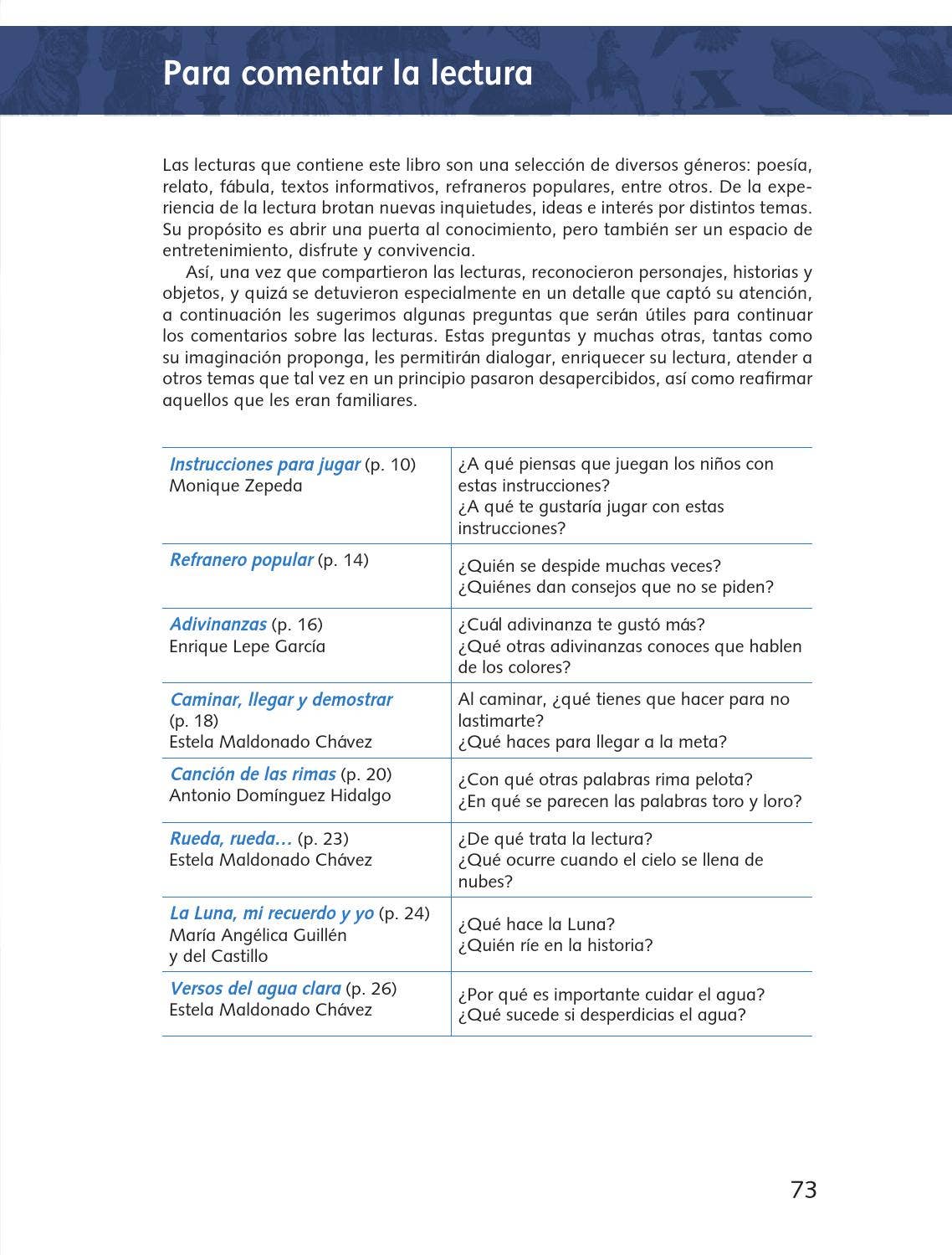 Español lecturas 1er Grado. by Rarámuri - Issuu