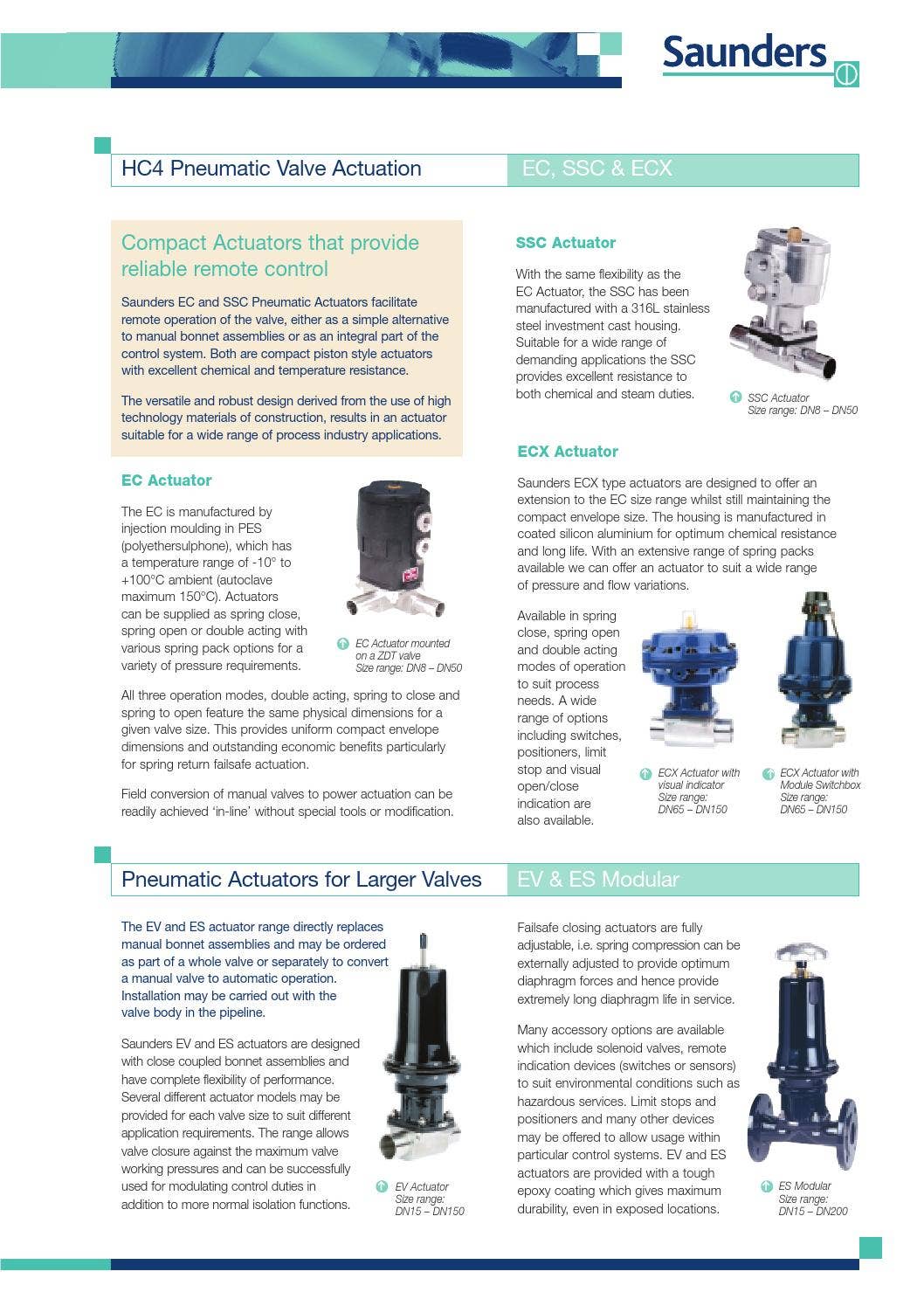 Saunders hc4 afp valves product overview by ERIKS Nederland - Issuu