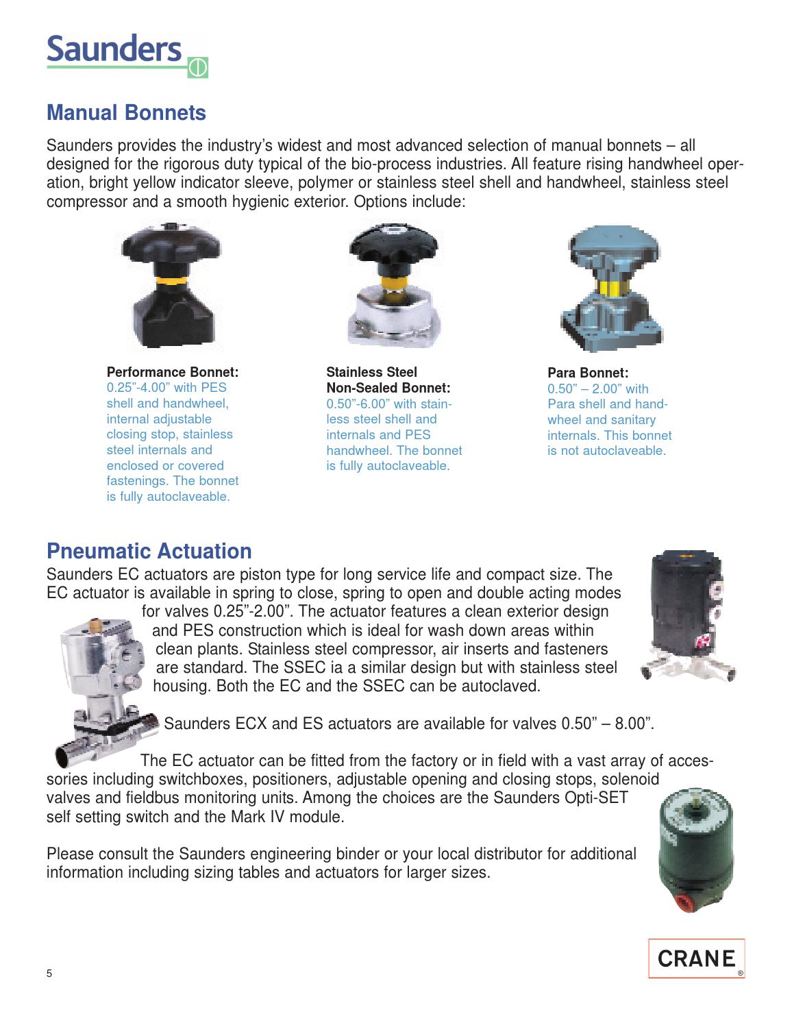 Saunders hc4 afp valves product overview by ERIKS Nederland - Issuu