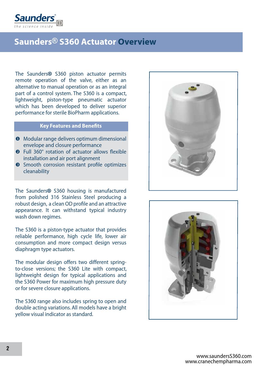 Saunders s360 actuator by ERIKS Nederland - Issuu