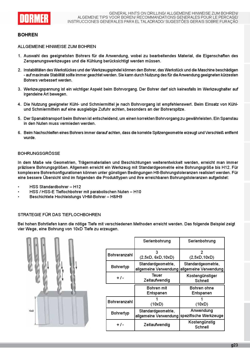 Dormer catalogus by ERIKS Nederland - Issuu