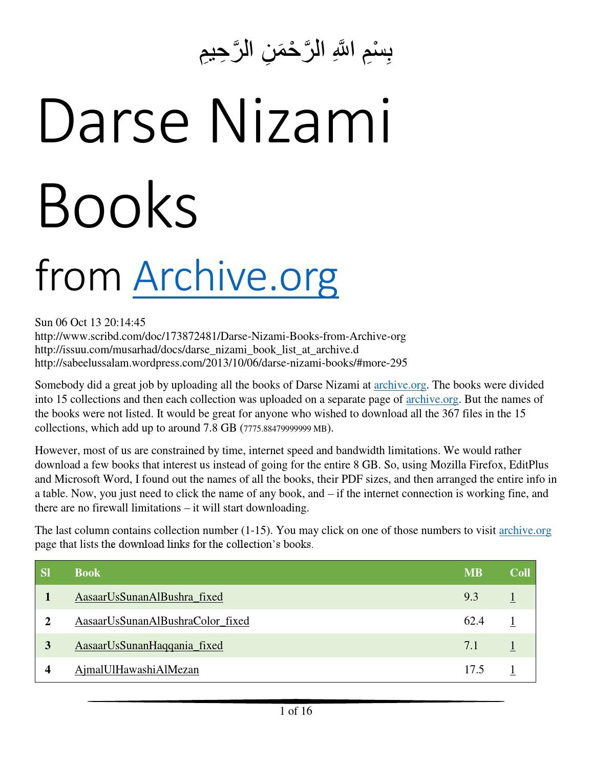 Darse Nizami Books from Archive.org by Musarhad Musarhad - Issuu
