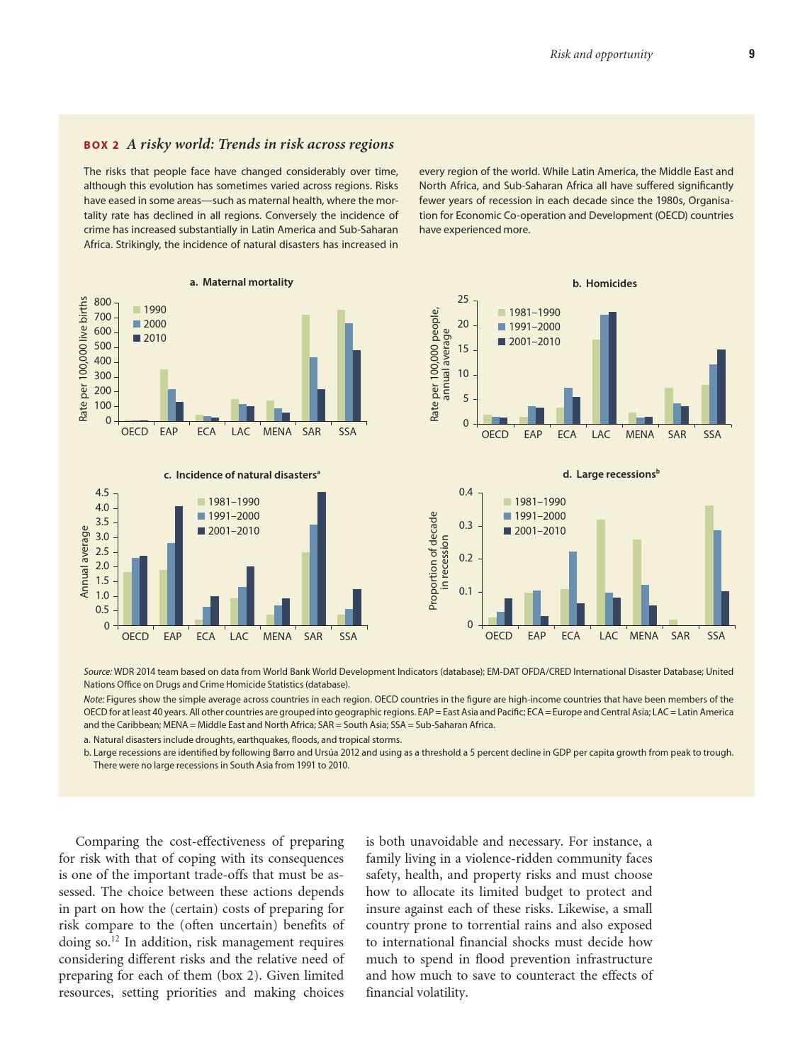 World Development Report 2014 by World Bank Group Publications - Issuu