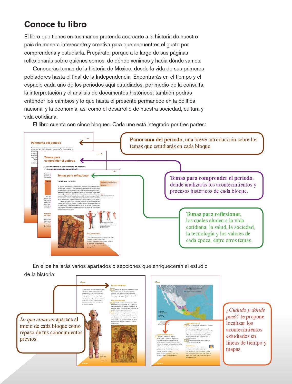 Historia 4o. Grado by Rarámuri - Issuu