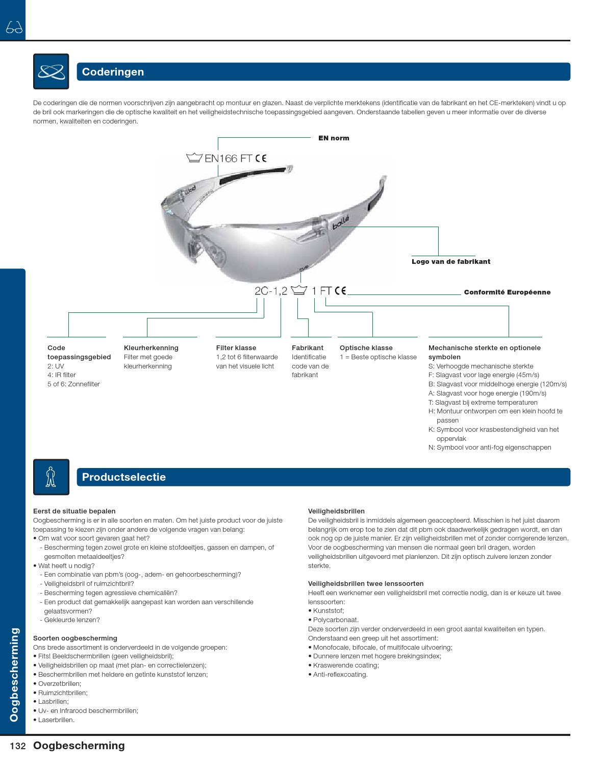 Intersafe catalogus 4 by Vlamboog - Issuu