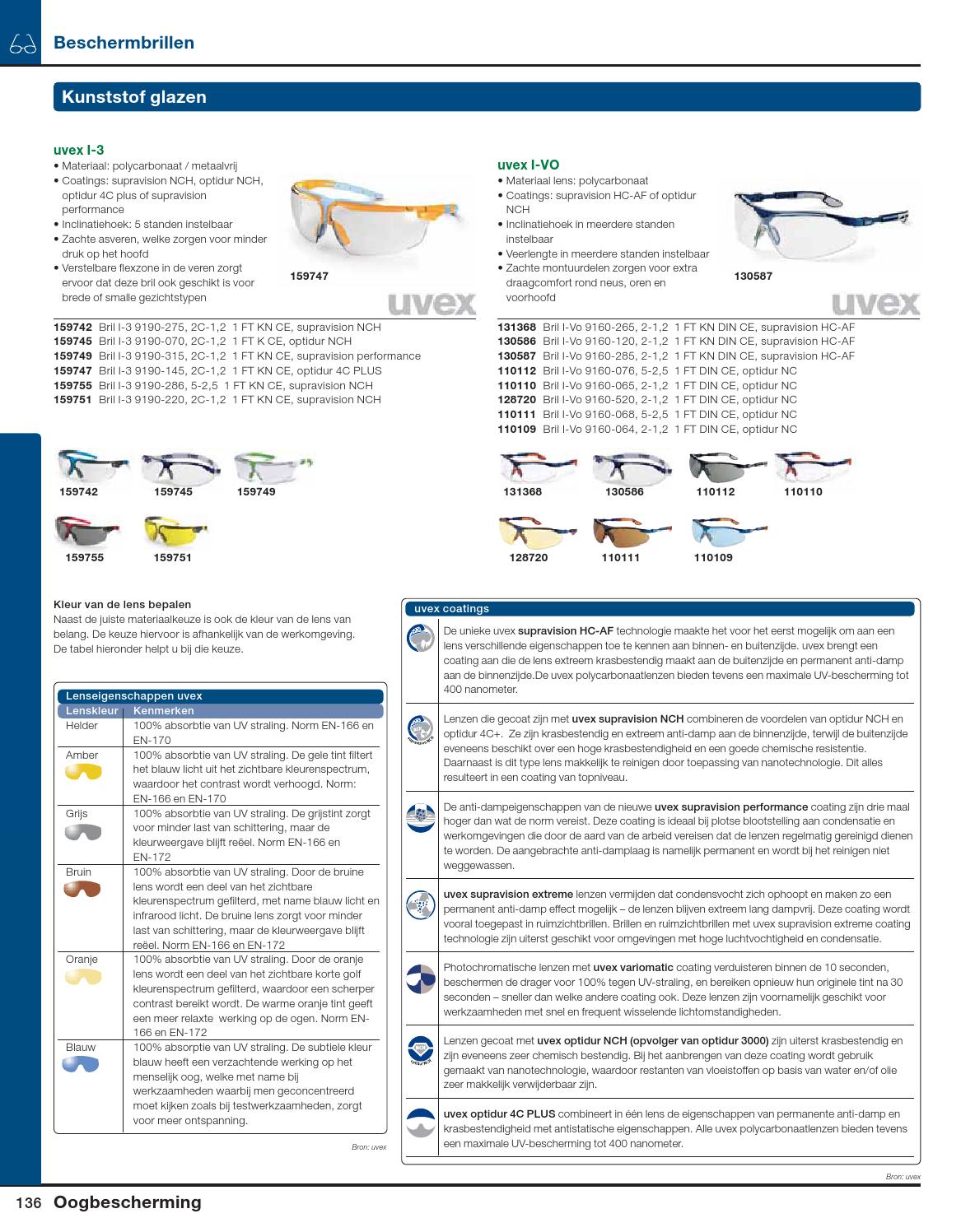 Intersafe catalogus 4 by Vlamboog - Issuu