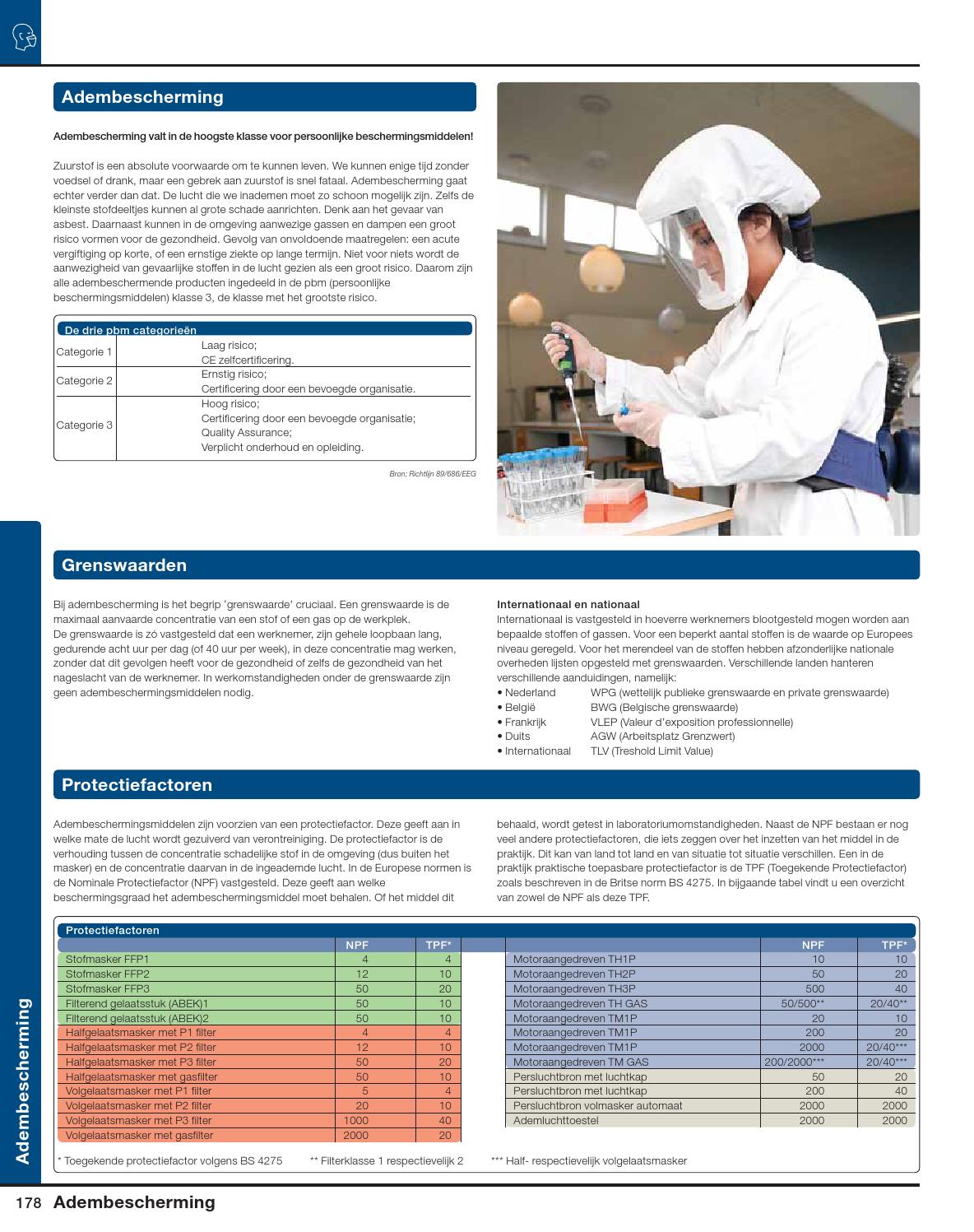 Intersafe catalogus 4 by Vlamboog - Issuu