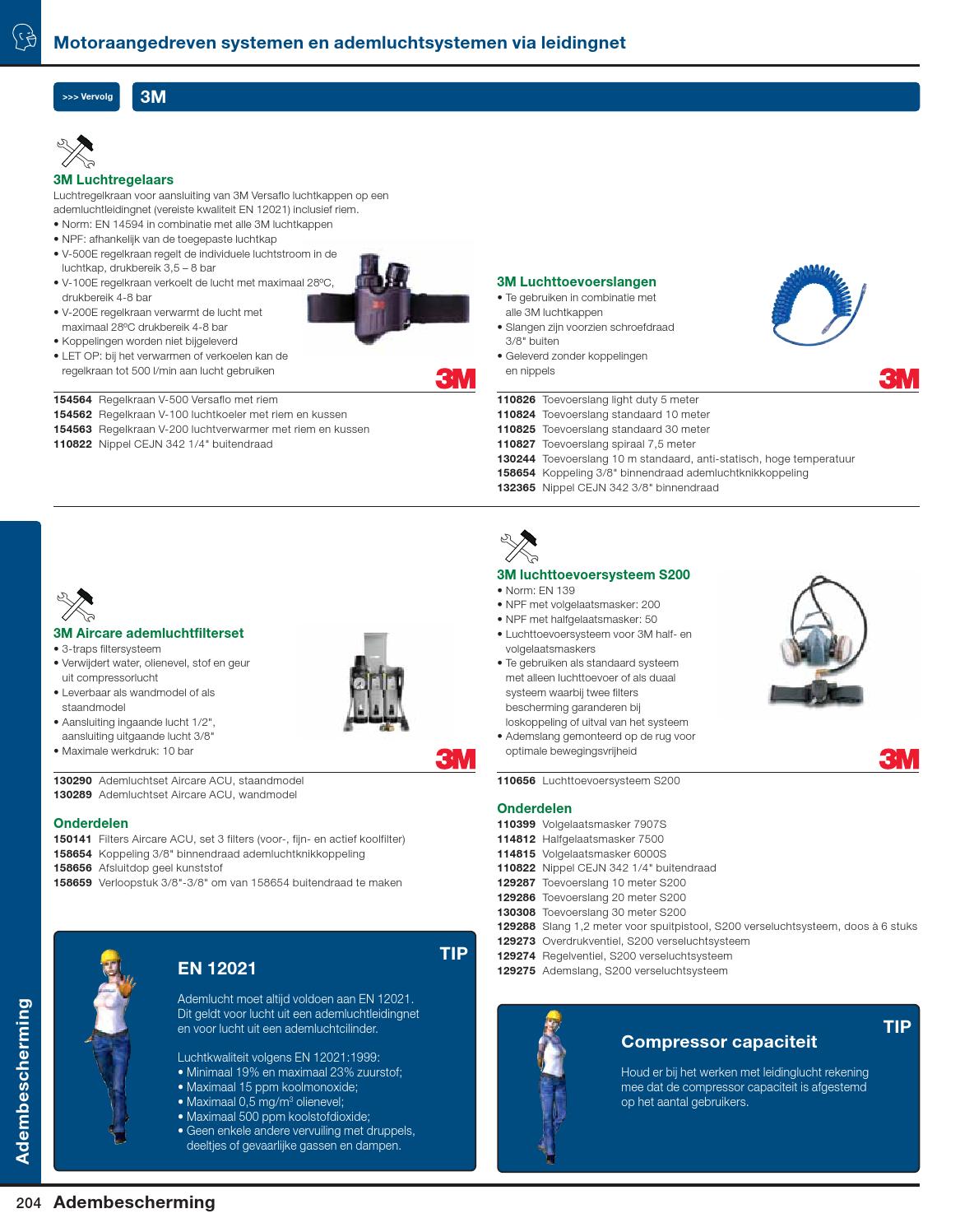Intersafe catalogus 4 by Intersafe - Issuu