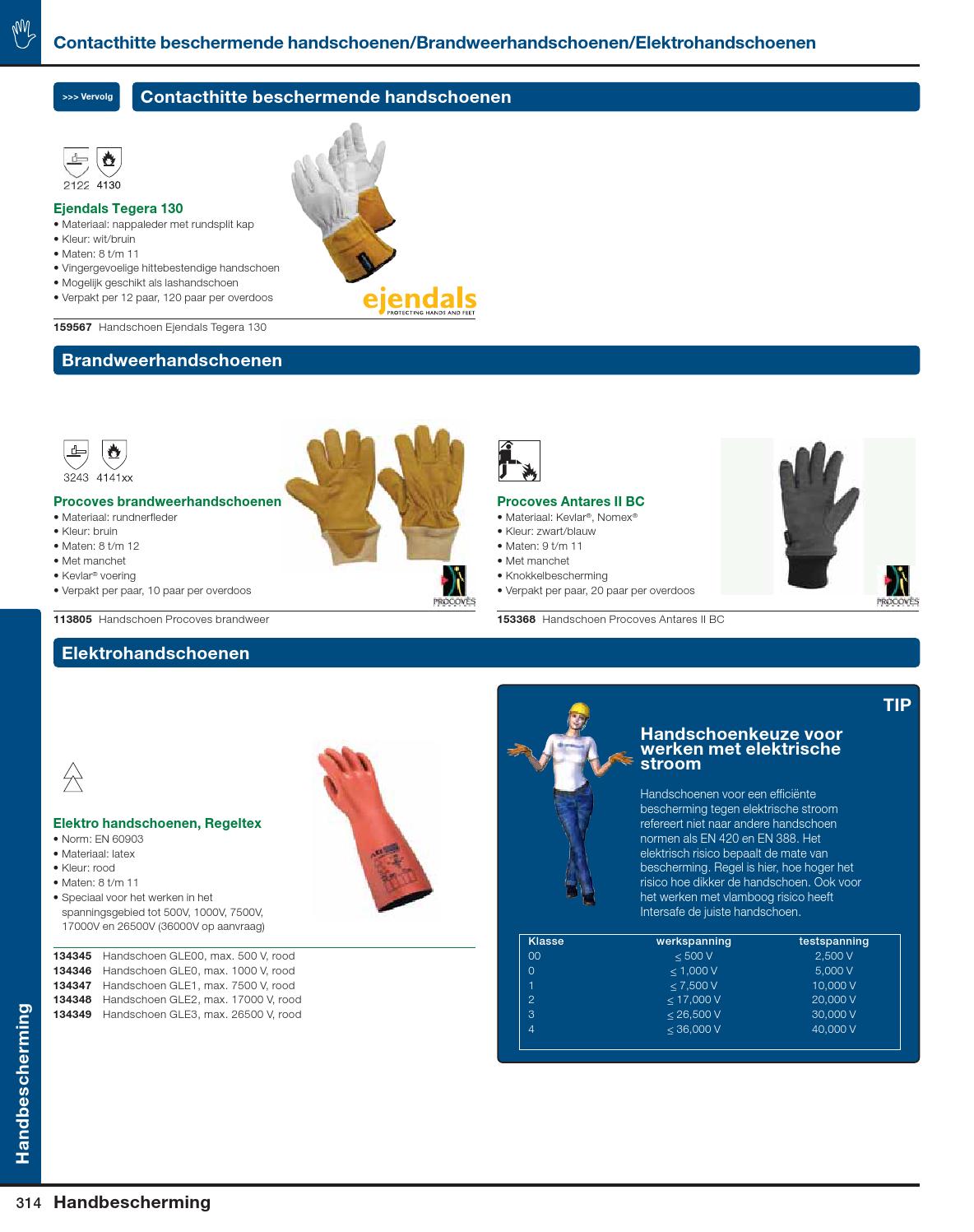 Intersafe catalogus 4 by Intersafe - Issuu