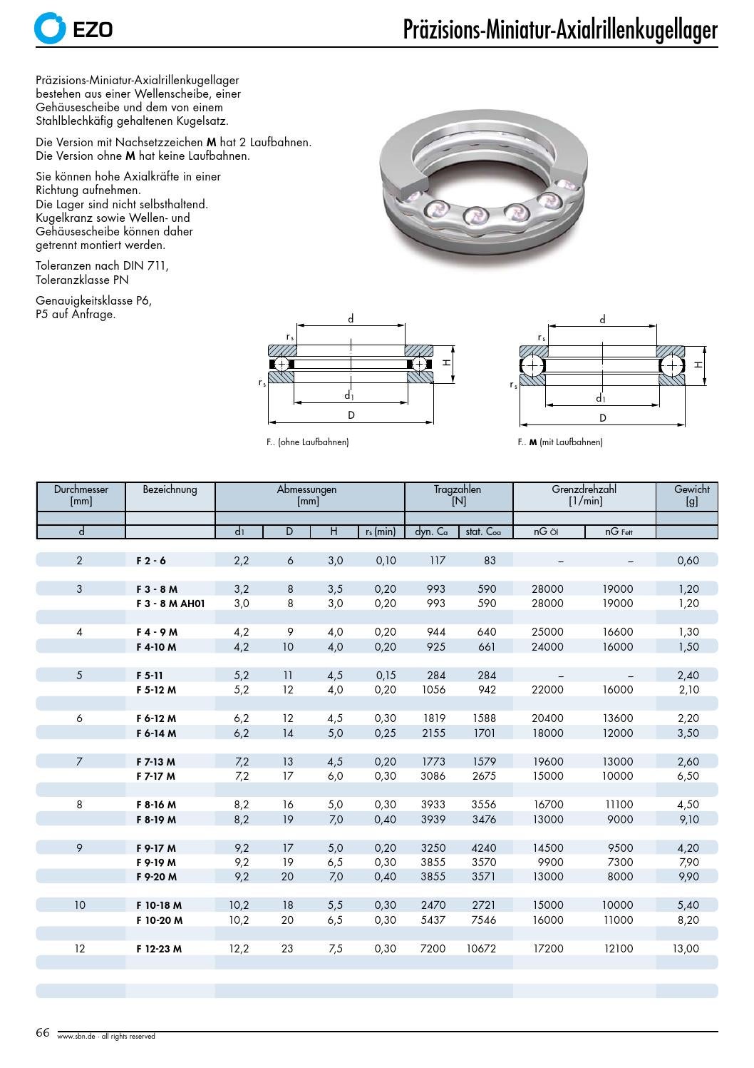 Ezo lagers catalogus by ERIKS Nederland - Issuu