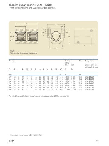 Skf linear bearings and units en by ERIKS Nederland - Issuu