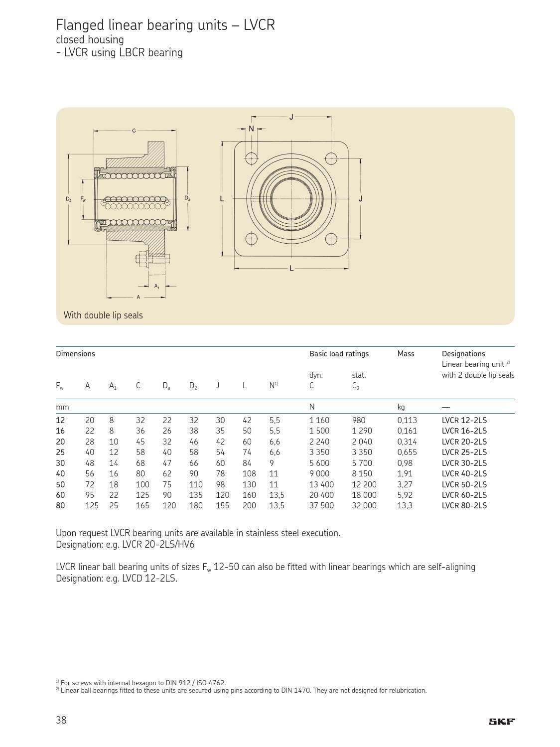 Skf linear bearings and units en by ERIKS Nederland - Issuu