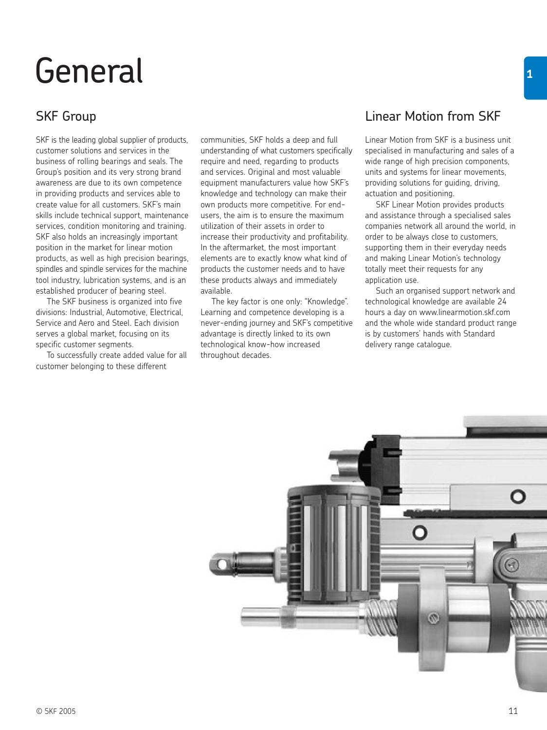 Skf linear motion standard range en by ERIKS Nederland - Issuu