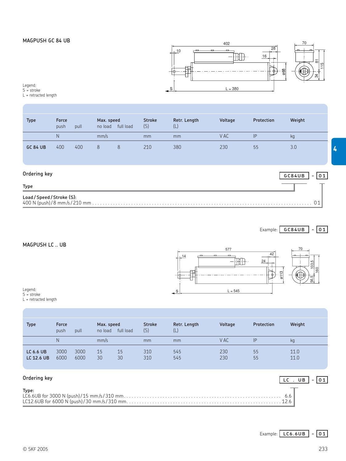 Skf linear motion standard range en by ERIKS Nederland - Issuu