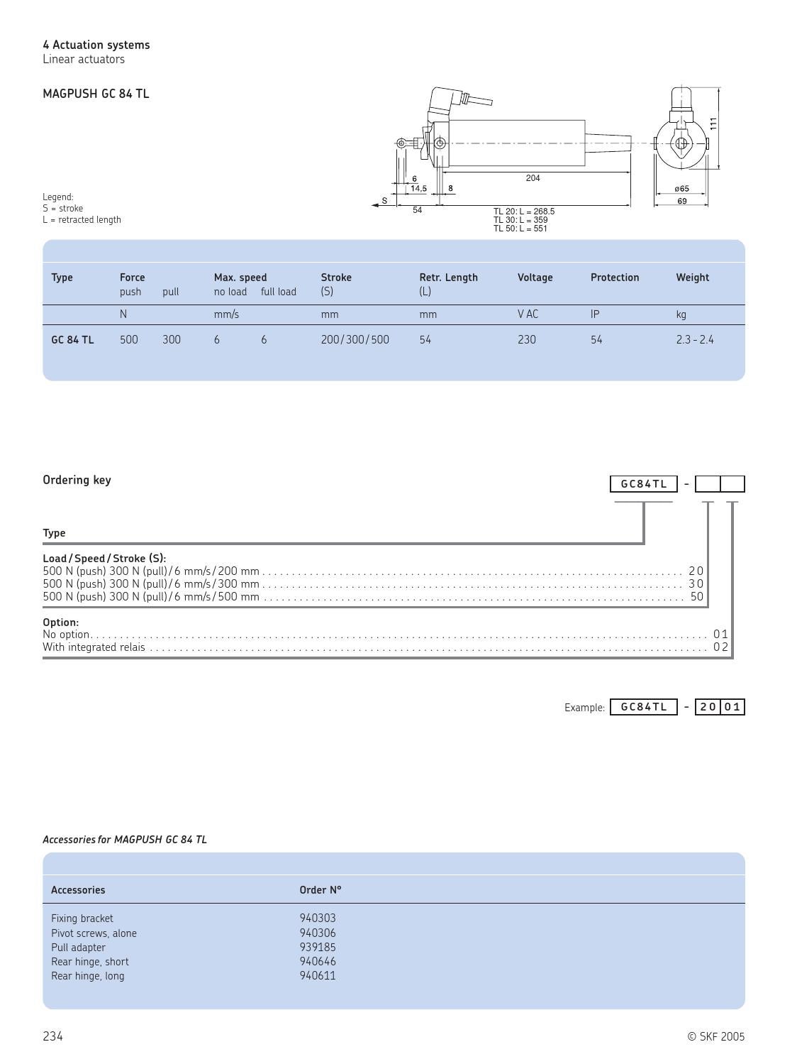Skf linear motion standard range en by ERIKS Nederland - Issuu
