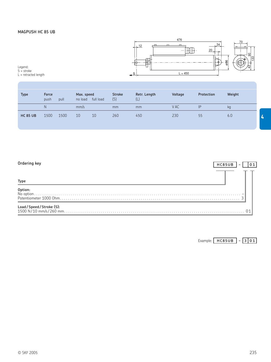 Skf Linear Motion Catalogue at Robert Bible blog